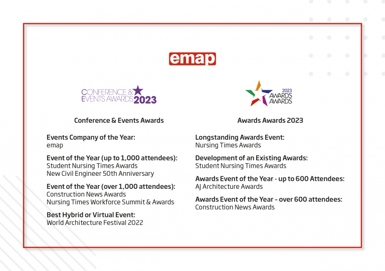 10 Nominations in the Awards Awards and the Conference & Events Awards ...