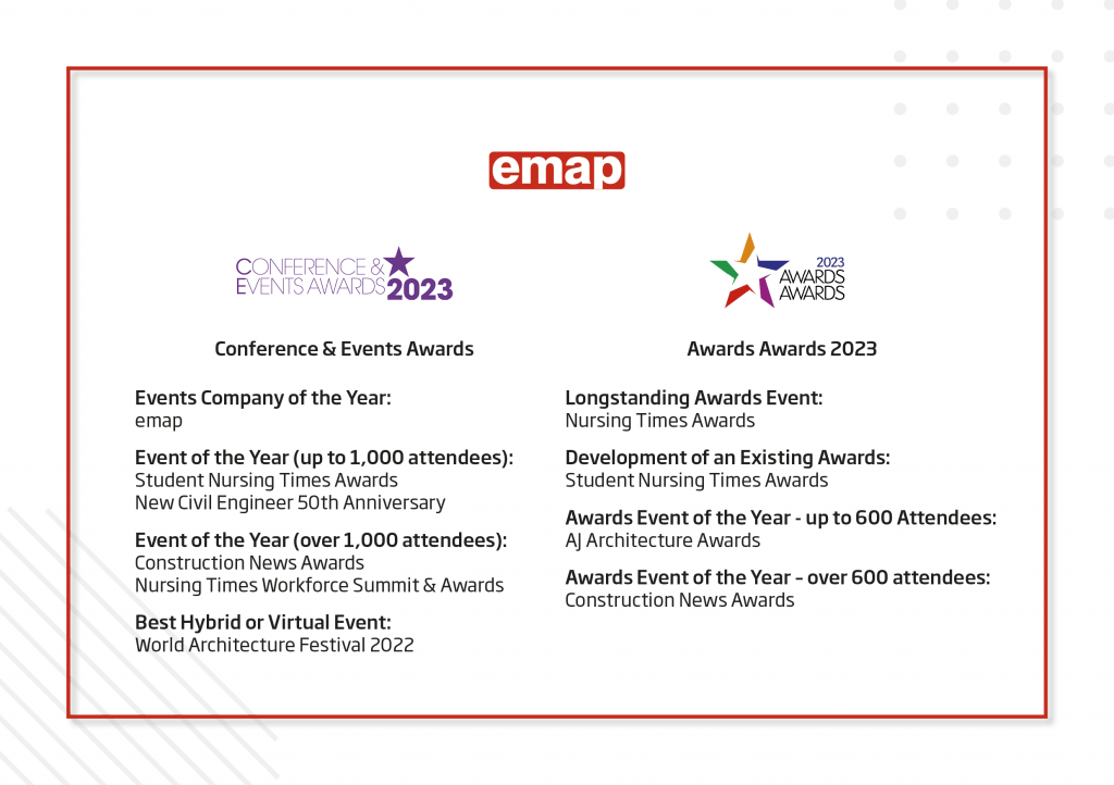 Blog – emap